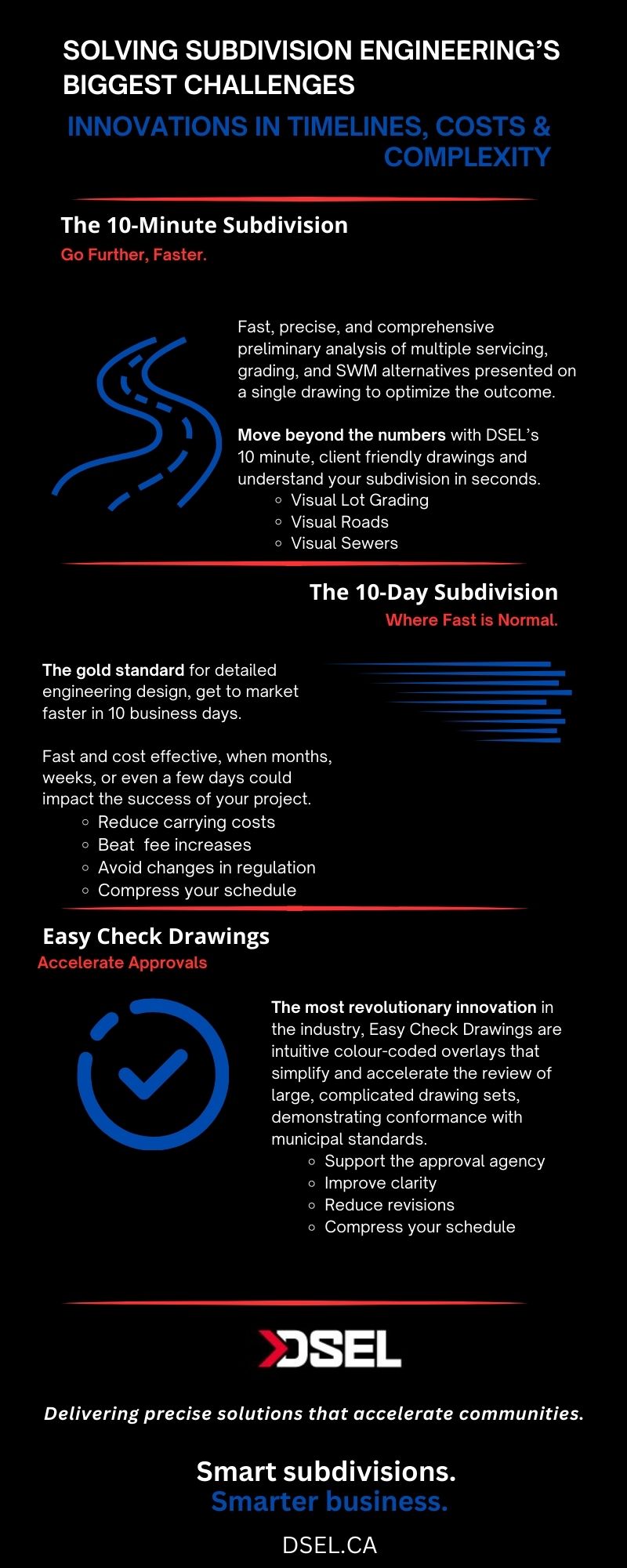 Solving Subdivision Engineering’s Biggest Challenges - DSEL